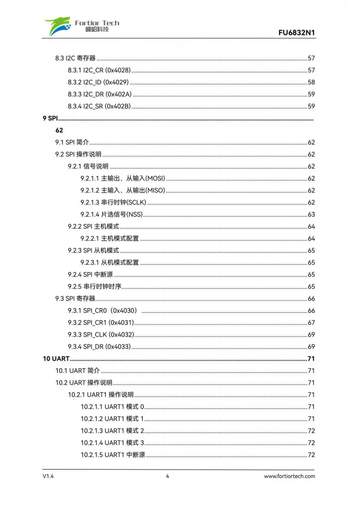 FU6832N1 datasheet page 4