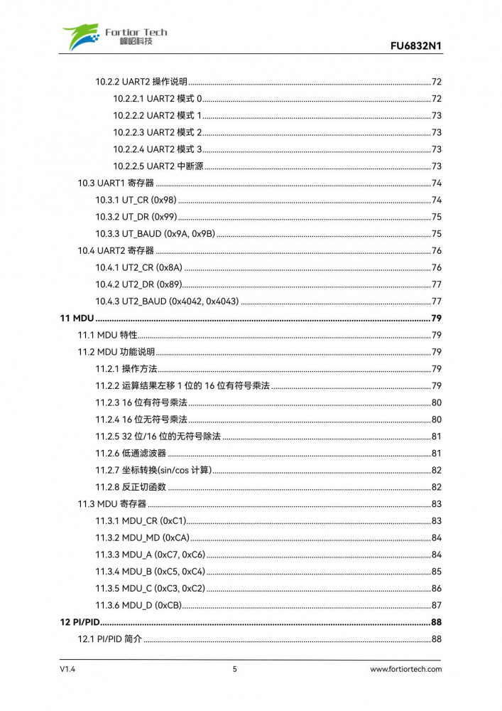 FU6832N1 datasheet page 5