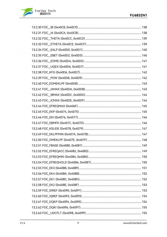 FU6832N1 datasheet page 9