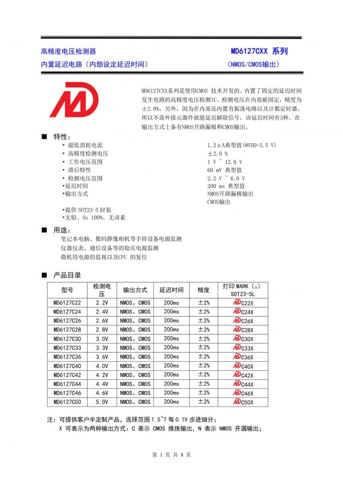MD6127C263 datasheet page 1