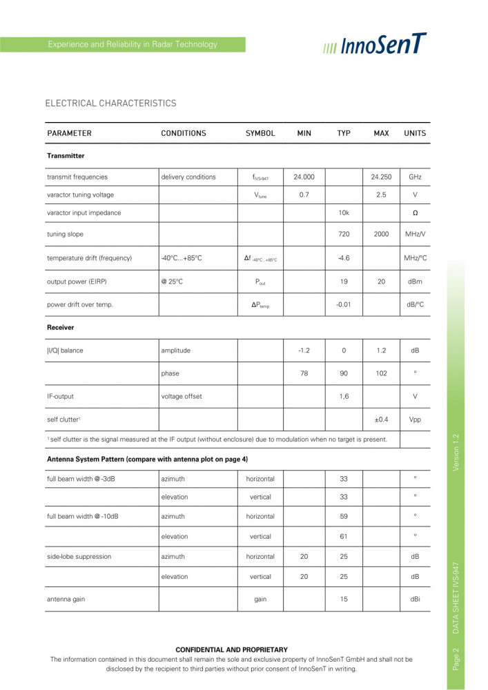 IVS-947 datasheet page 2