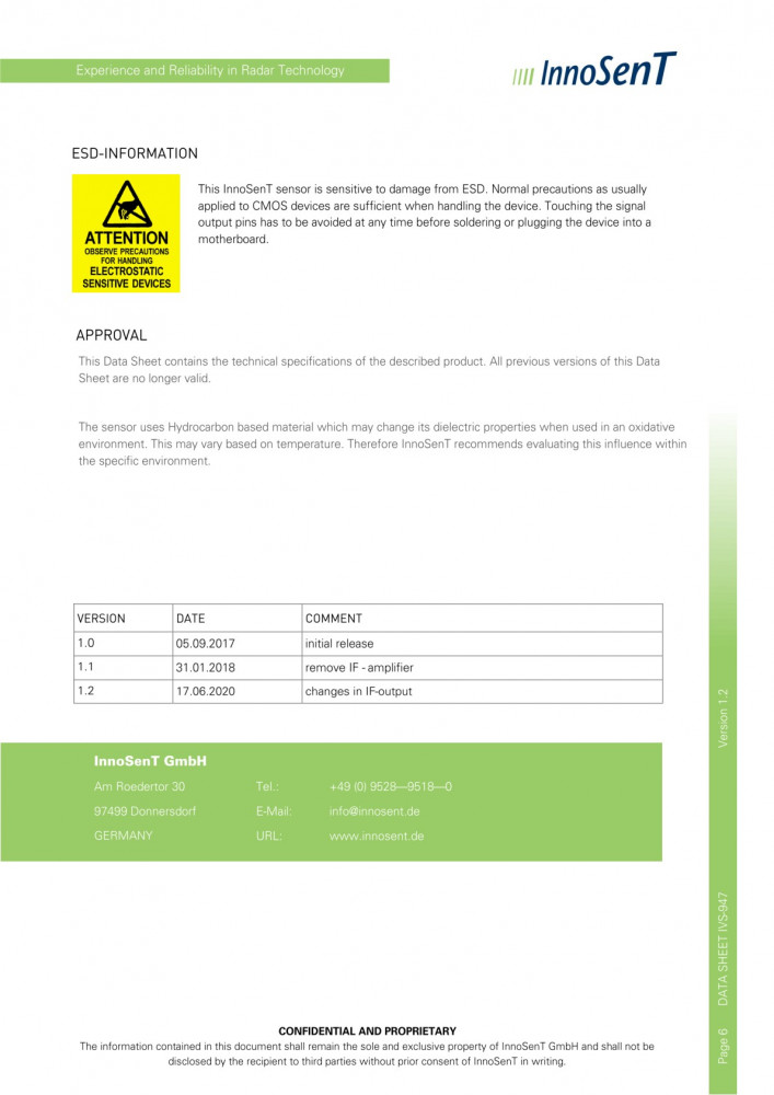 IVS-947 datasheet page 6