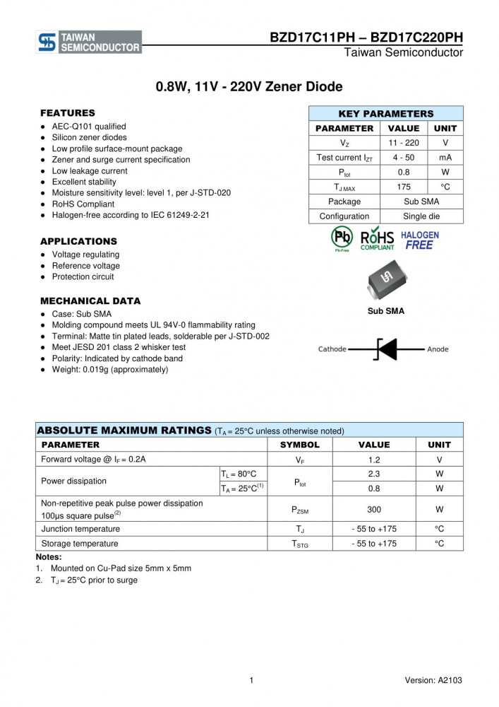 BZD17C120PH datasheet page 1