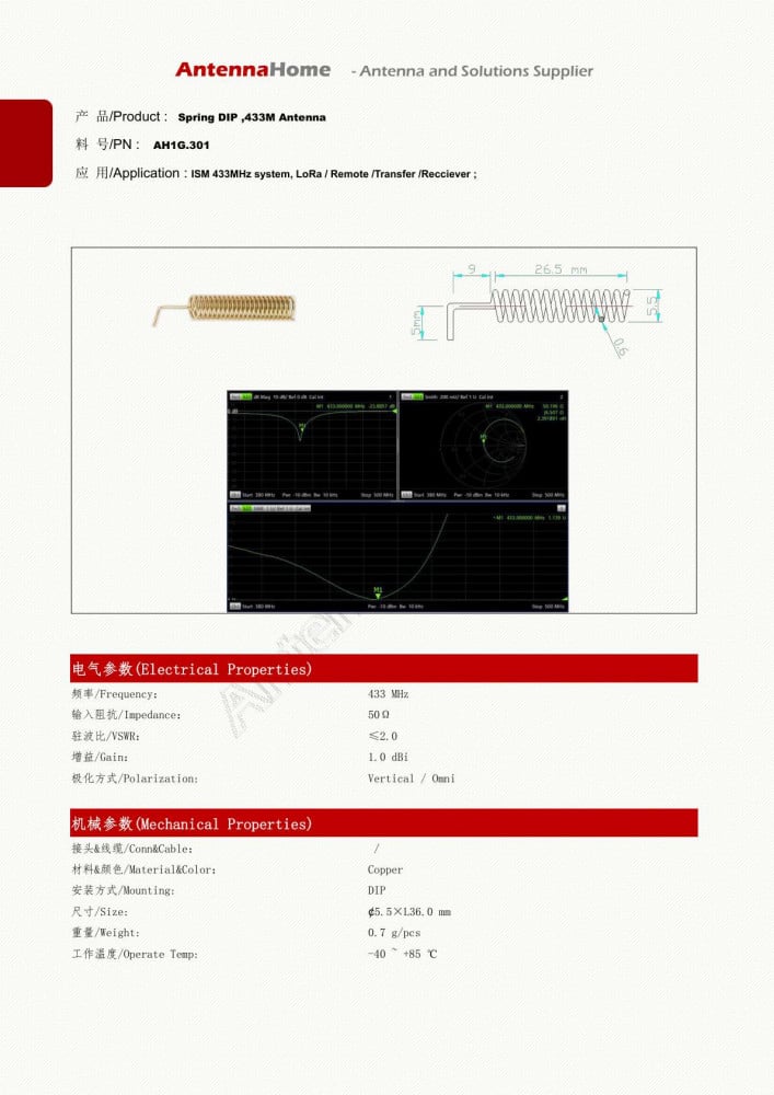 AH1G.301 product documentation page 1