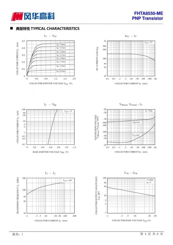 FHTA8550Y-ME datasheet page 4