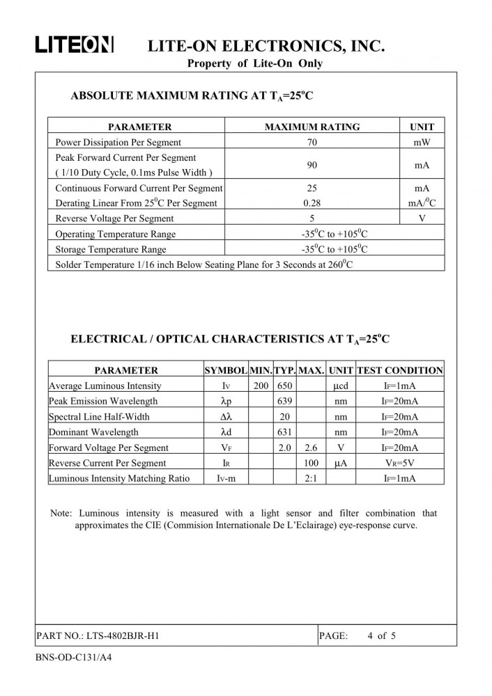 LTS-4802BJR-H1 datasheet page 4