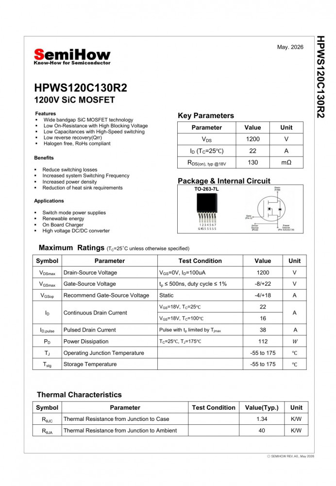 HPWS120C130R2 datasheet page 1