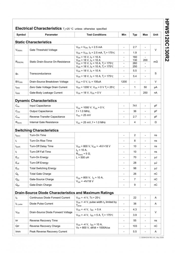 HPWS120C130R2 datasheet page 2