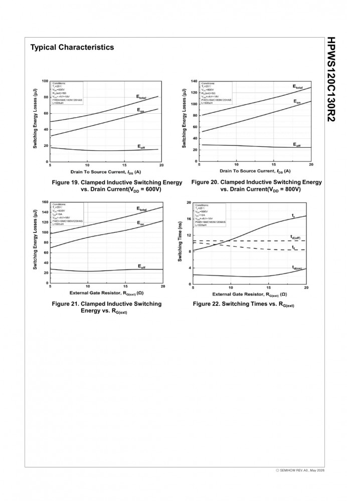 HPWS120C130R2 datasheet page 6