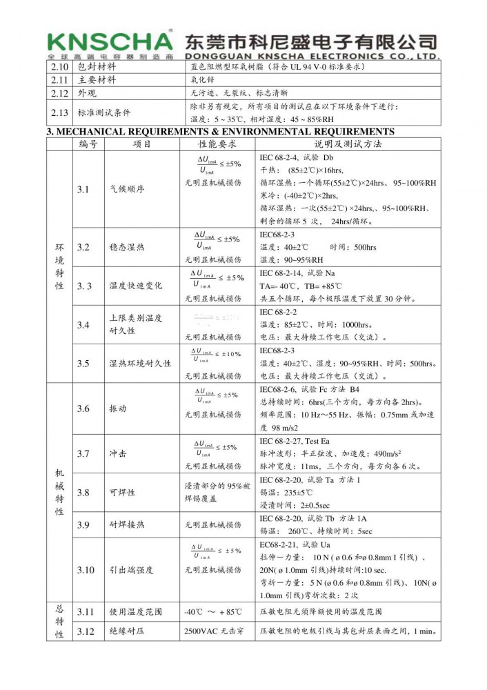 KNSCHA 14D471K68RV0005 specification page 3