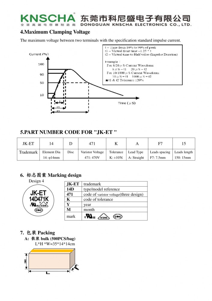 KNSCHA 14D471K68RV0005 specification page 4