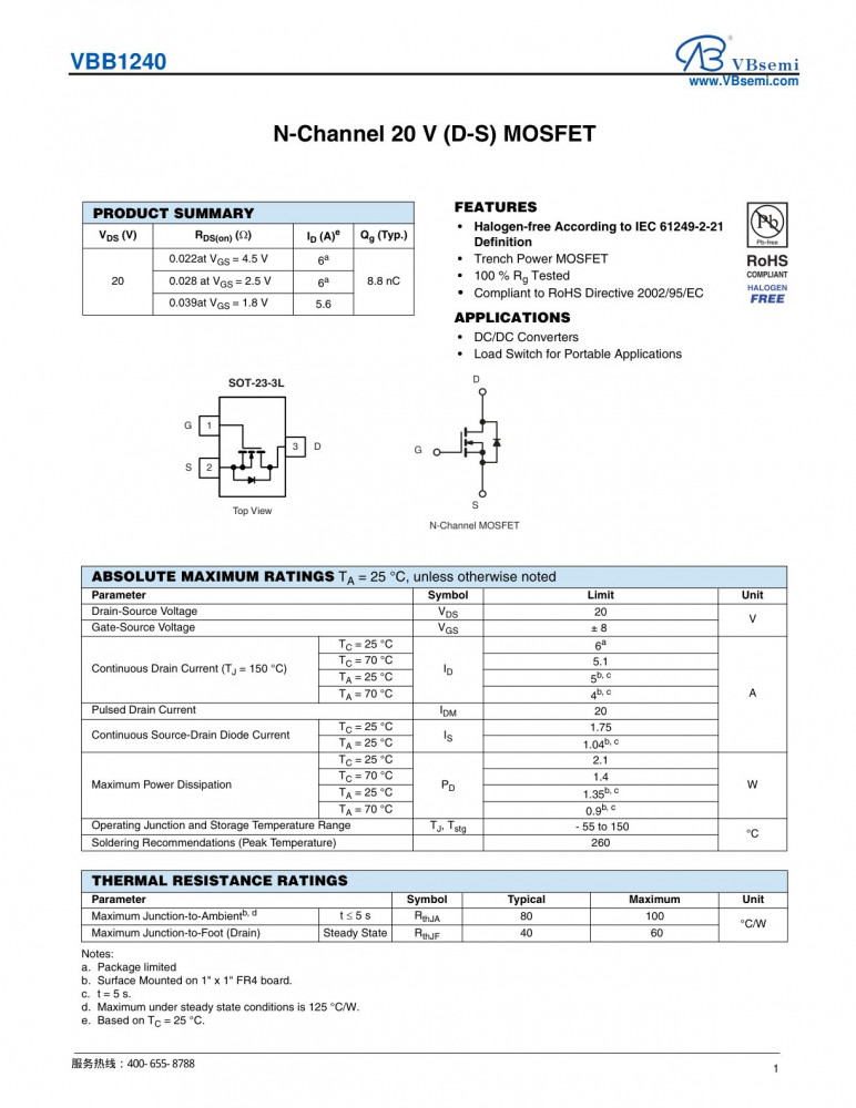VBB1240 datasheet page 1