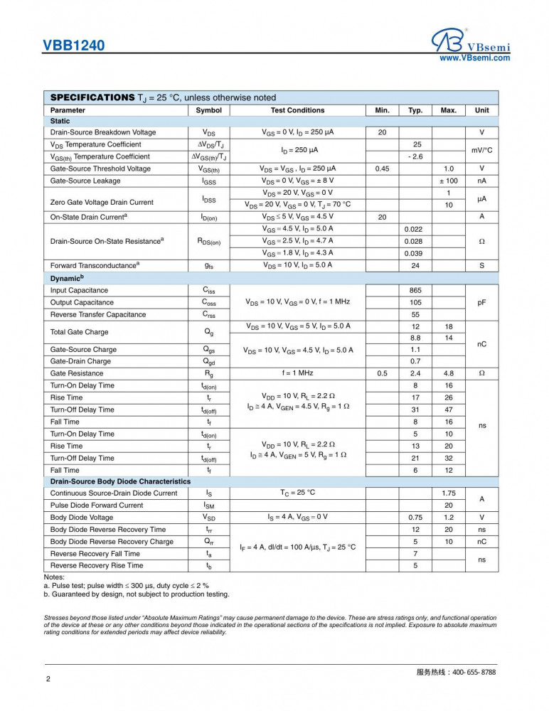 VBB1240 datasheet page 2