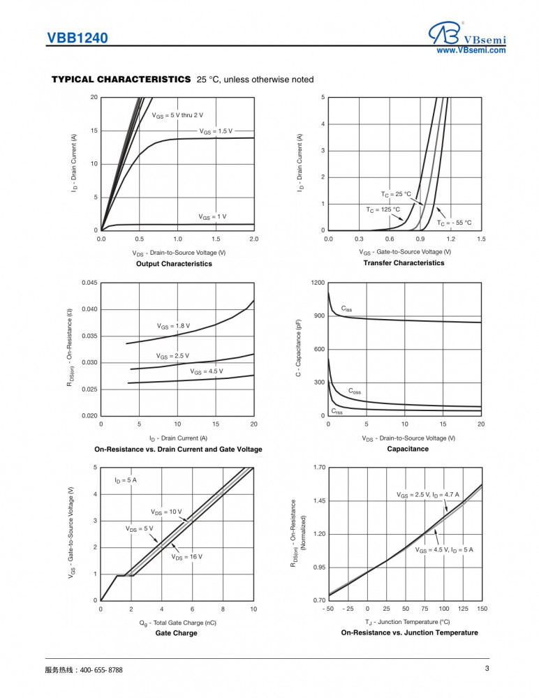 VBB1240 datasheet page 3