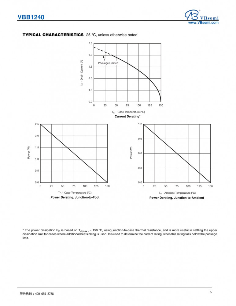 VBB1240 datasheet page 5