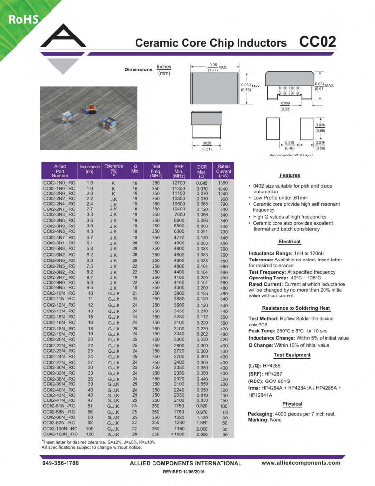 CC02 series technical document image