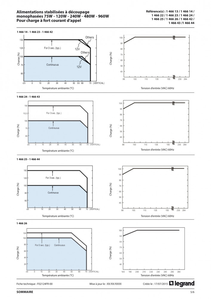 Legrand technical document, page 5