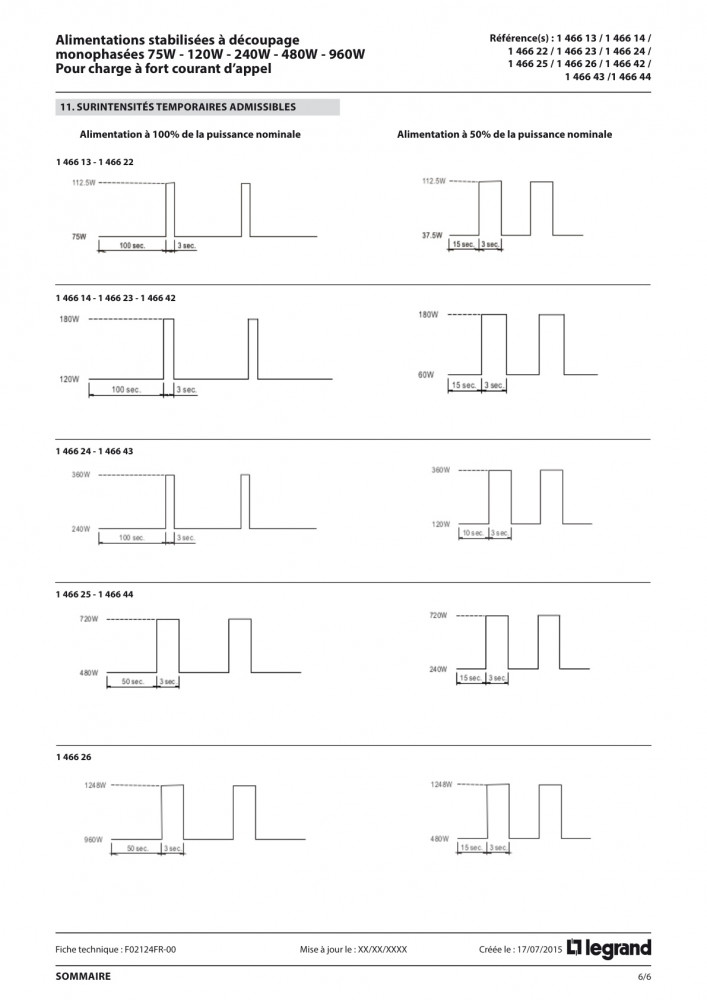 Legrand technical document, page 6