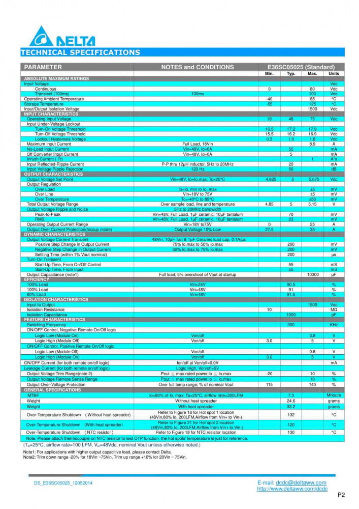 DELTA E36SC05025NRFA datasheet page 2