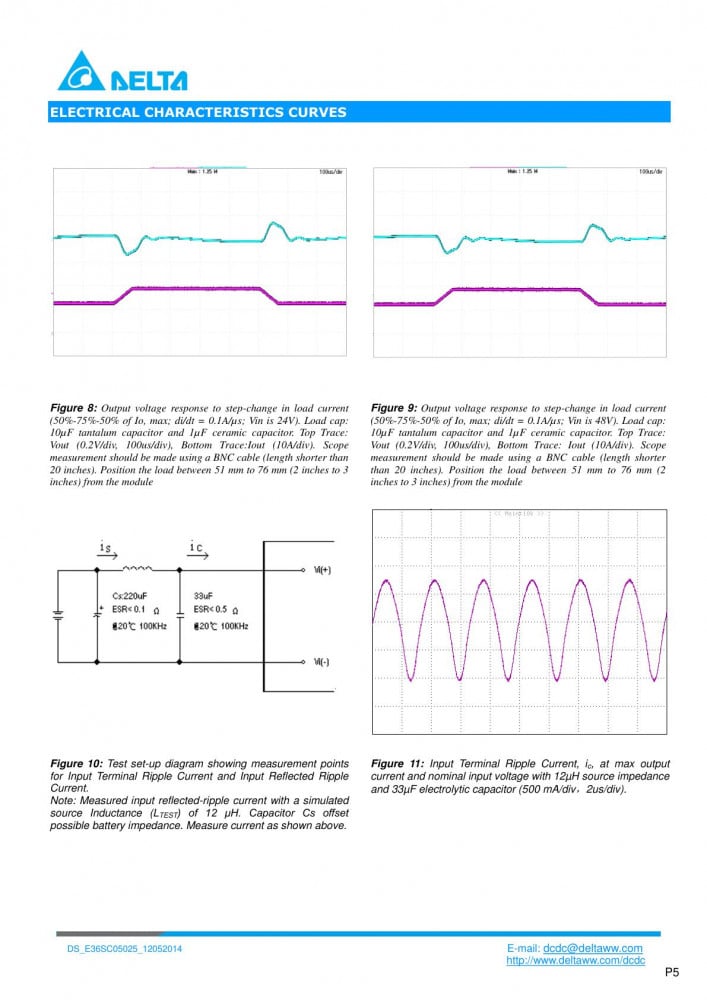 DELTA E36SC05025NRFA datasheet page 5