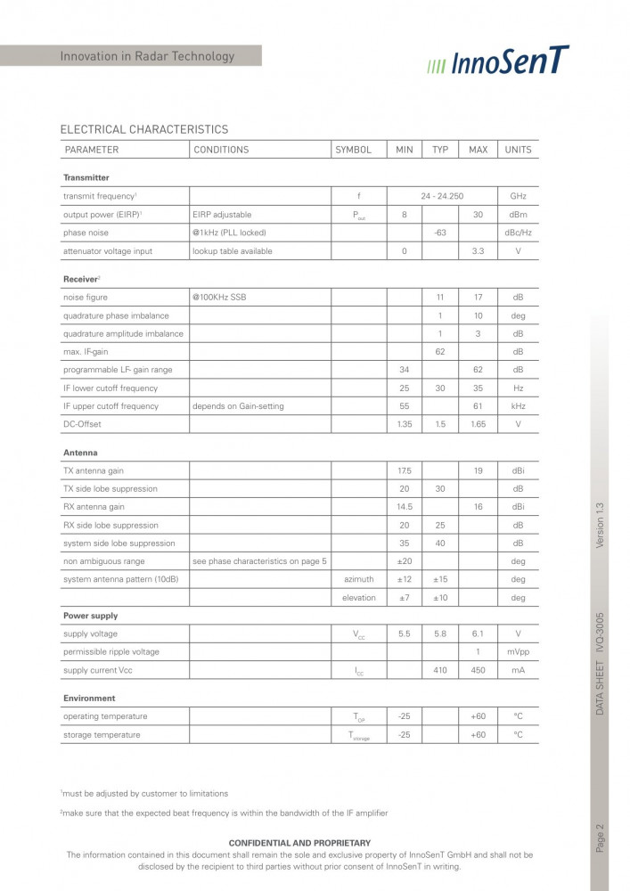 IVQ-3005 document page 2