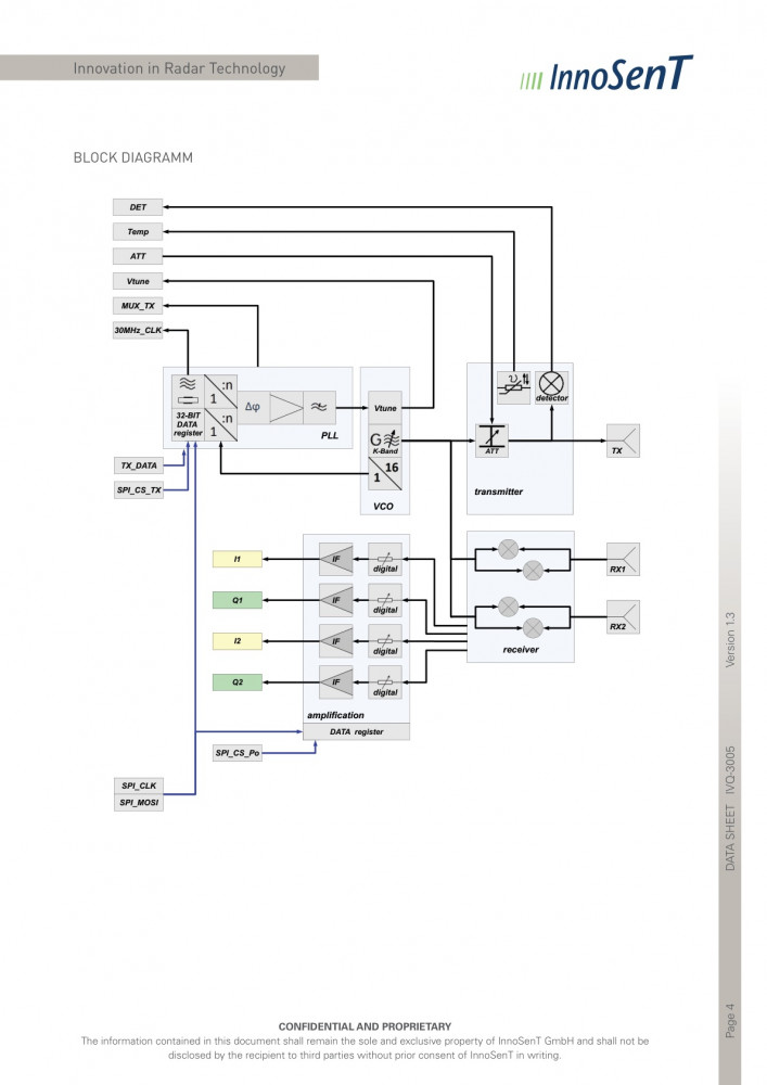 IVQ-3005 document page 4