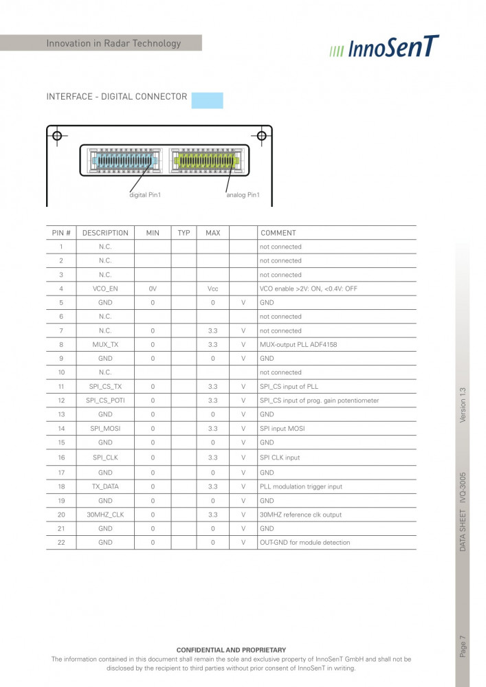 IVQ-3005 document page 7