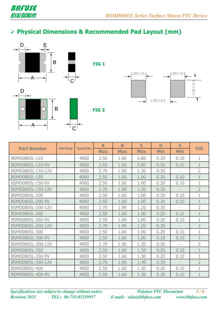 BHFUSE BSMD0805L datasheet page 5