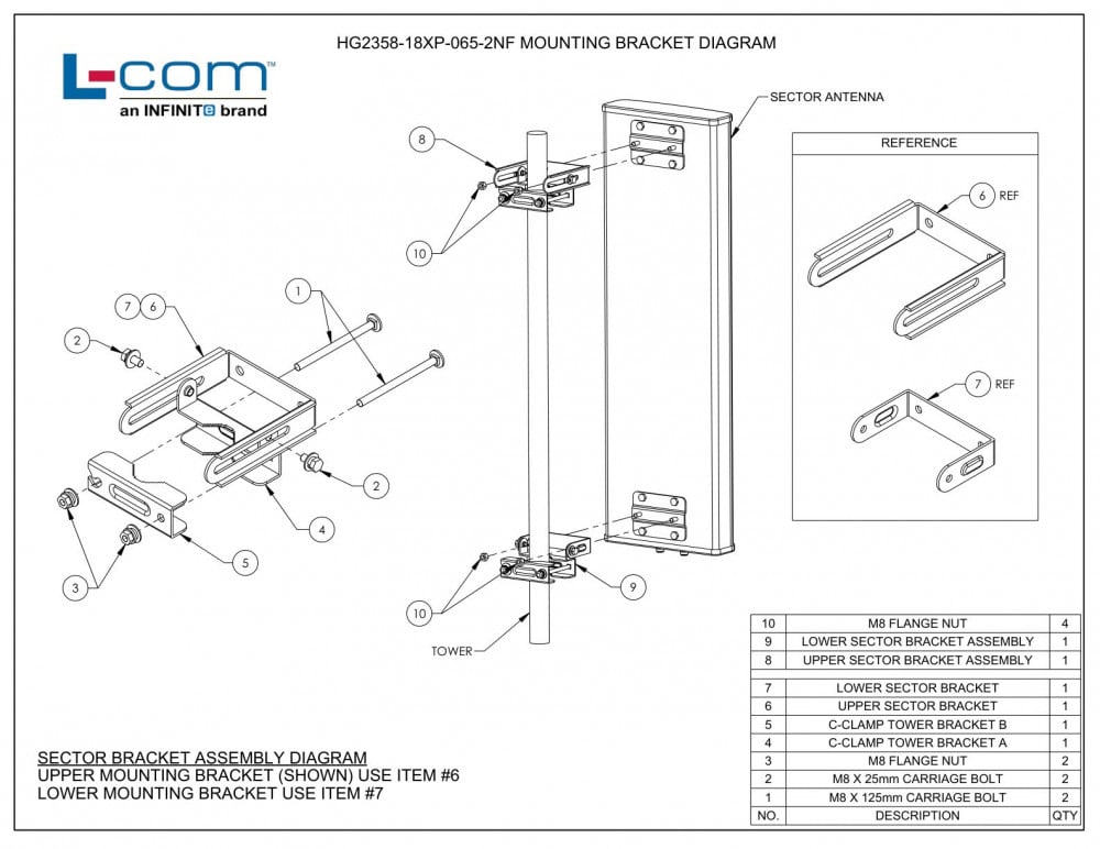 HG2358-18XP-065-2NF sector bracket assembly diagram
