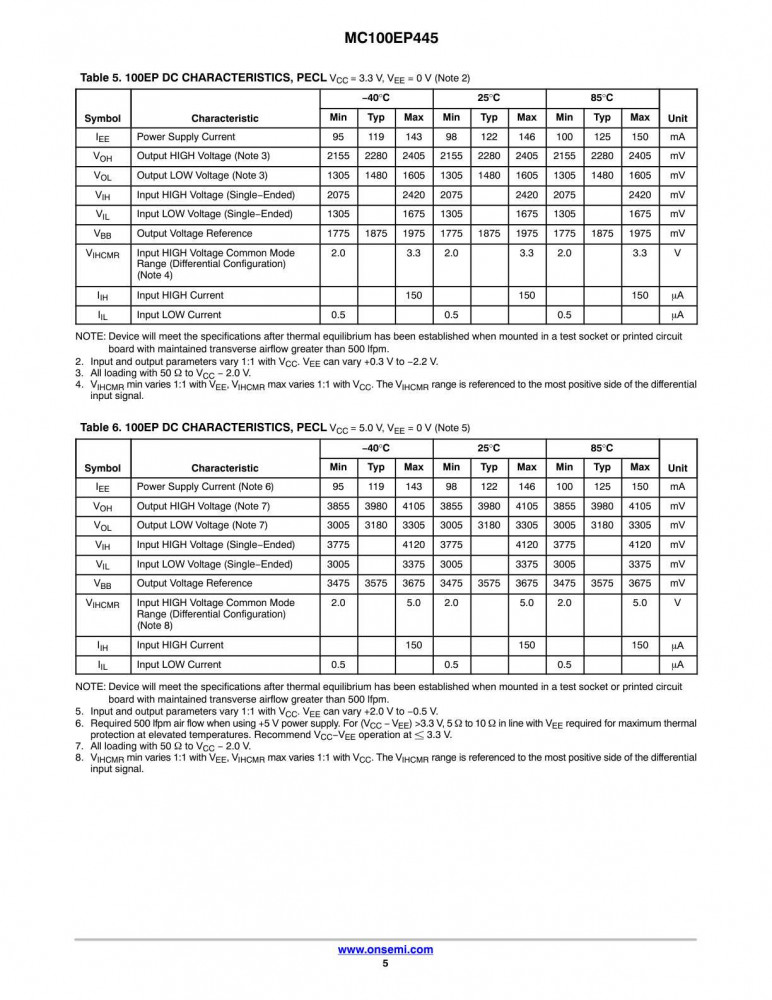 MC100EP445 datasheet page 5