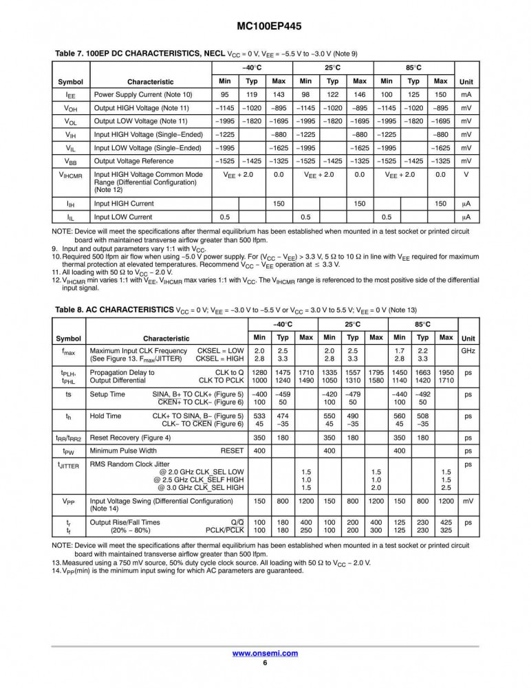 MC100EP445 datasheet page 6