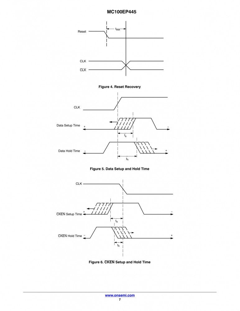 MC100EP445 datasheet page 7