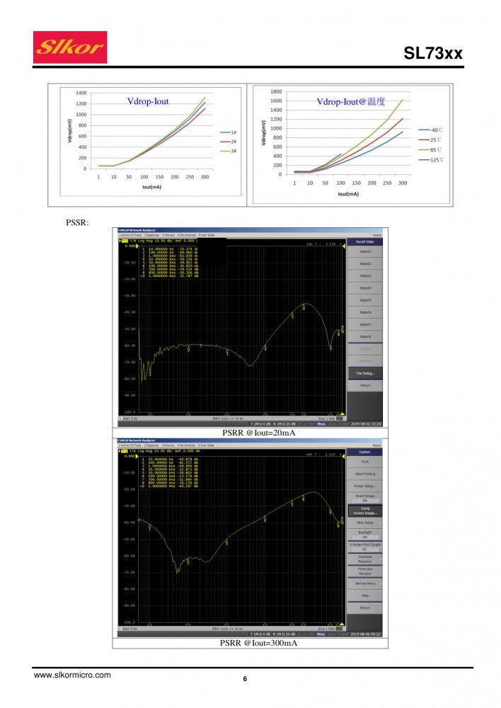 SL7333-8 datasheet page 6