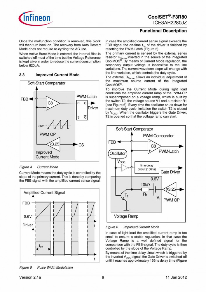 ICE3AR2280JZ datasheet page 9