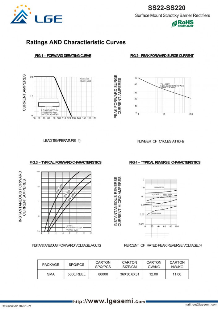 LGE SS220 datasheet page 2