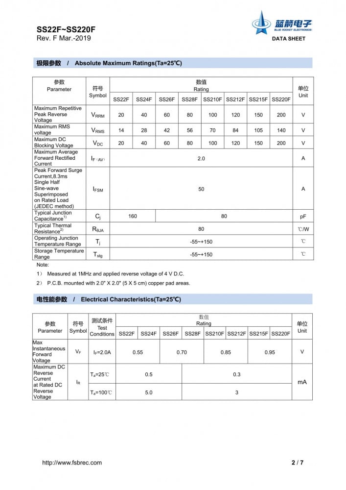 SS210F datasheet page 2