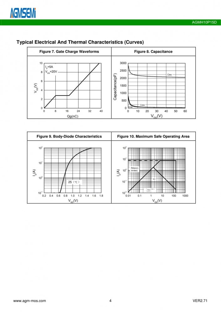 AGMH10P15D datasheet page 4