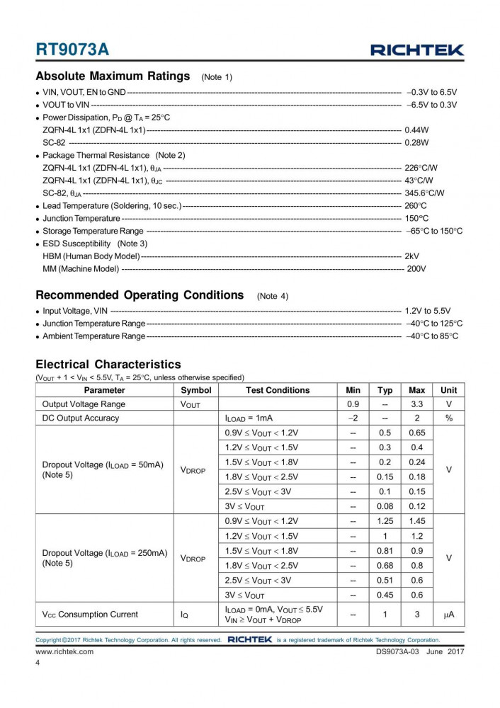 RT9073A-25GQZ datasheet page 4