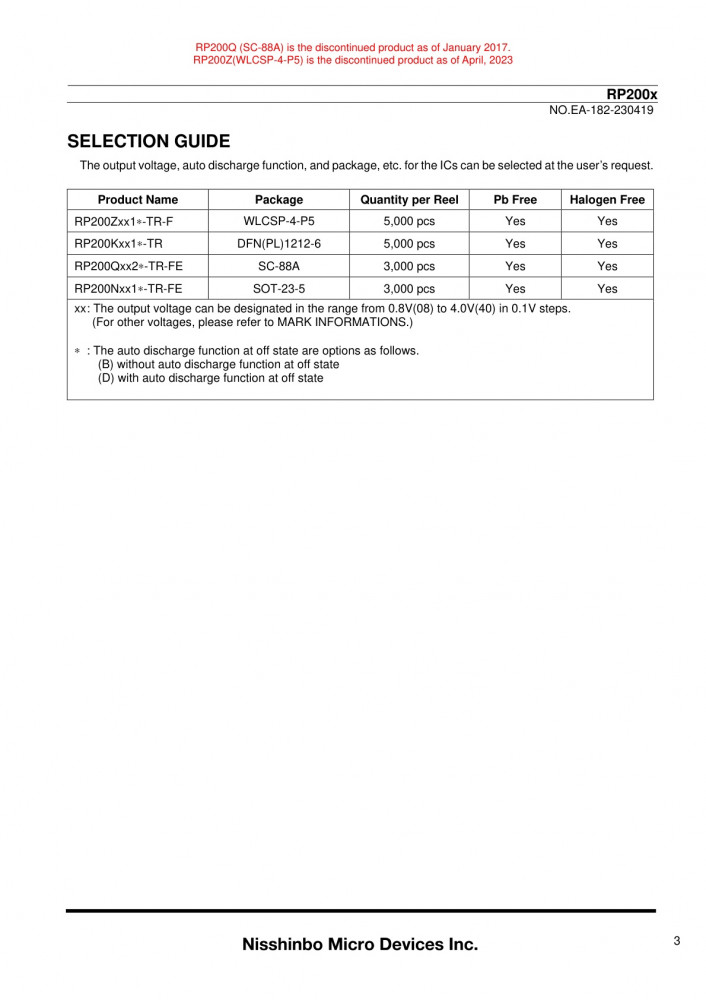 RP200 datasheet page 3