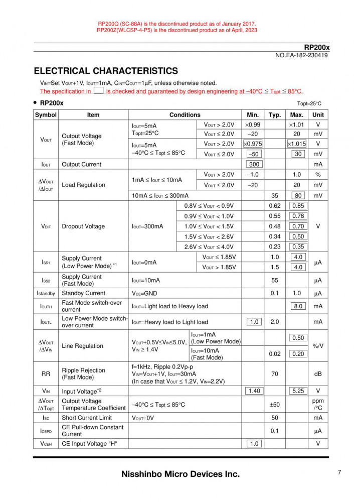RP200 datasheet page 7