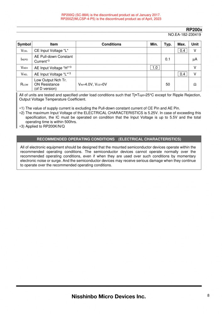 RP200 datasheet page 8