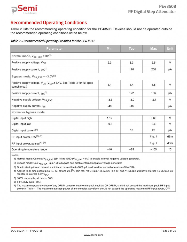 PE43508A-V datasheet page 3