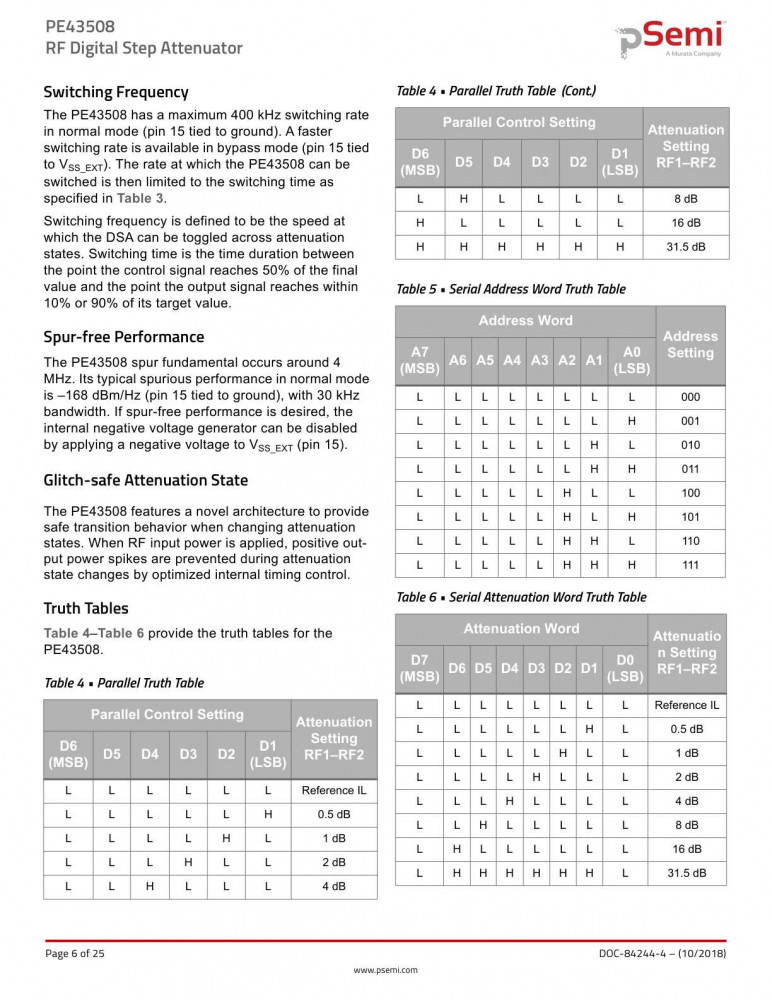 PE43508A-V datasheet page 6