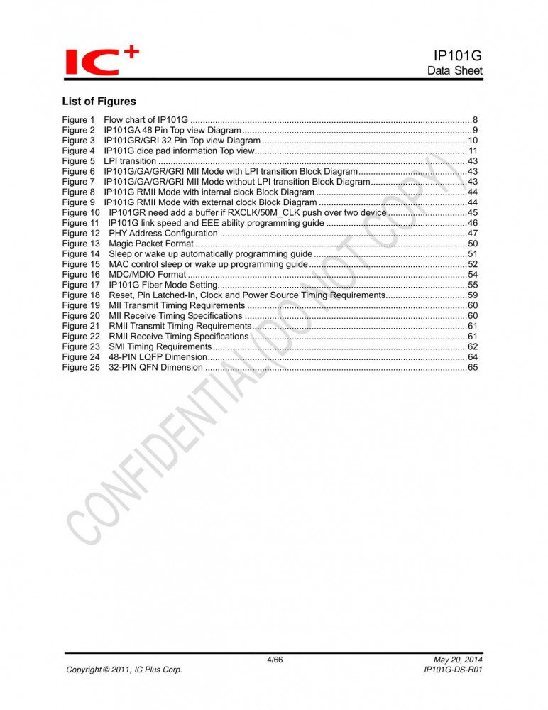 IP101GRI datasheet page 4