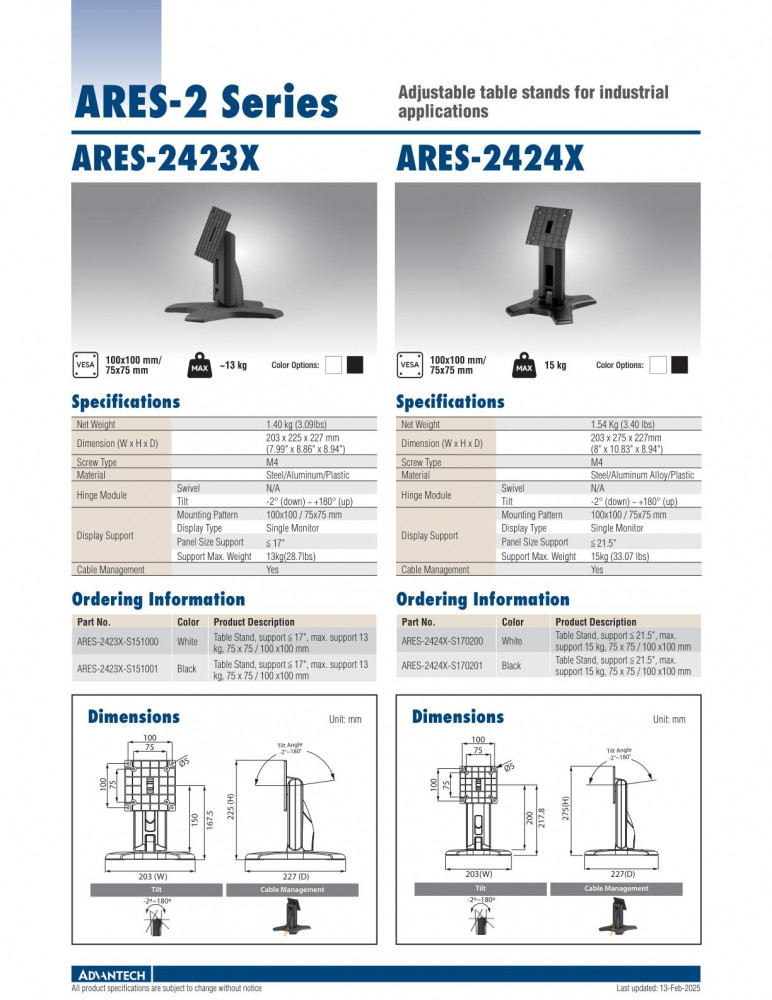 ARES product document, page 1