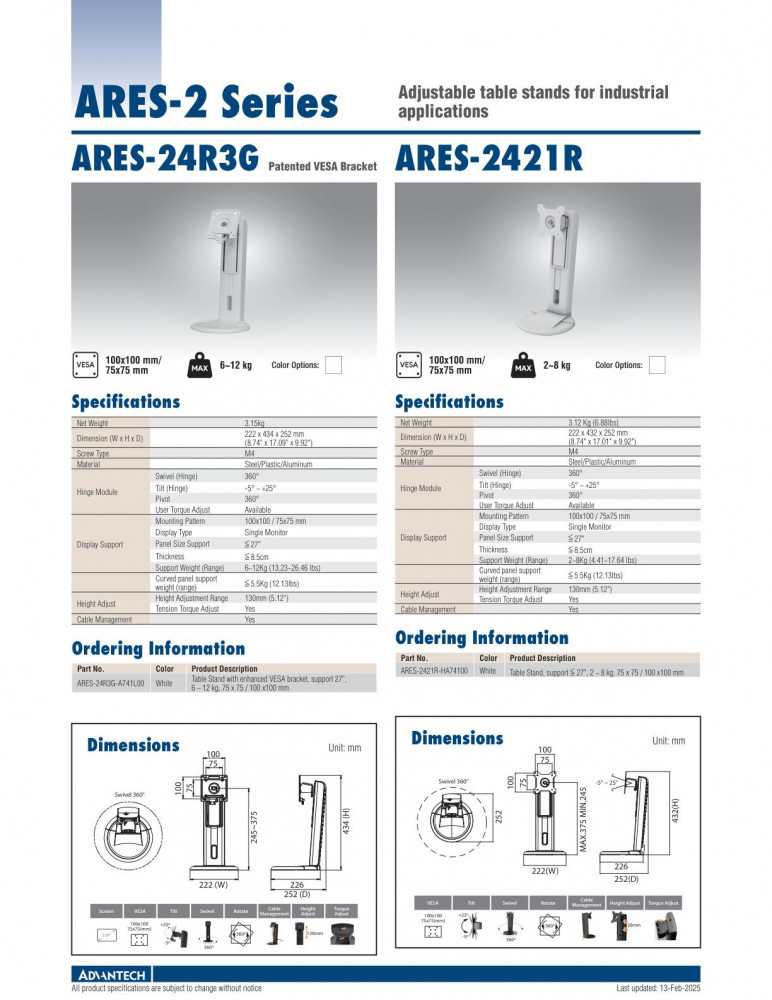ARES product document, page 3
