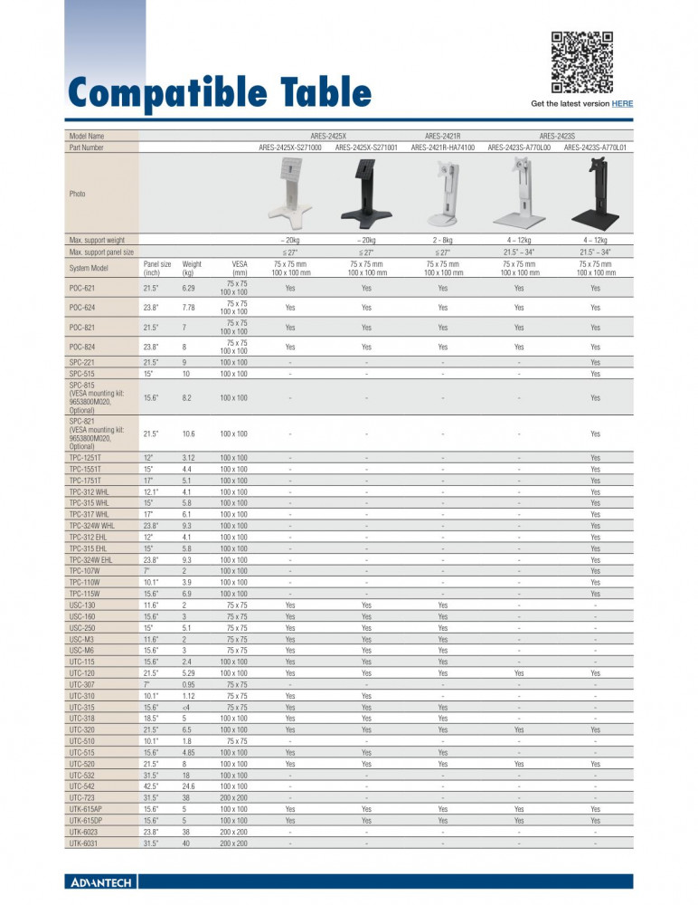 ARES product document, page 6