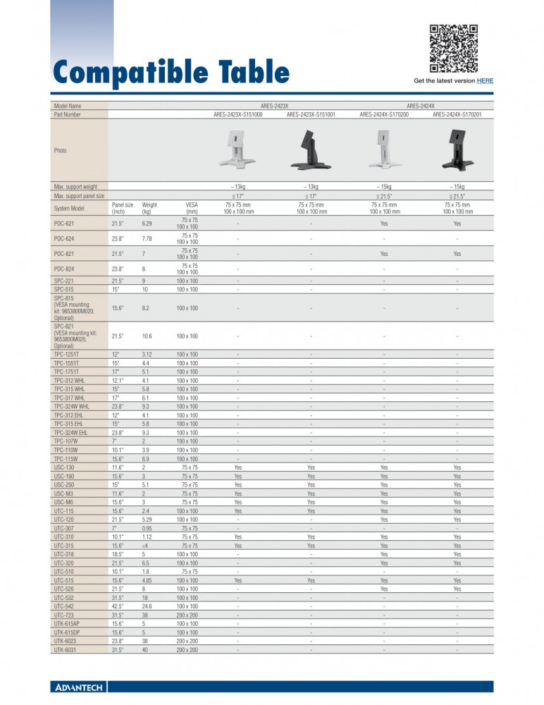 ARES product document, page 8