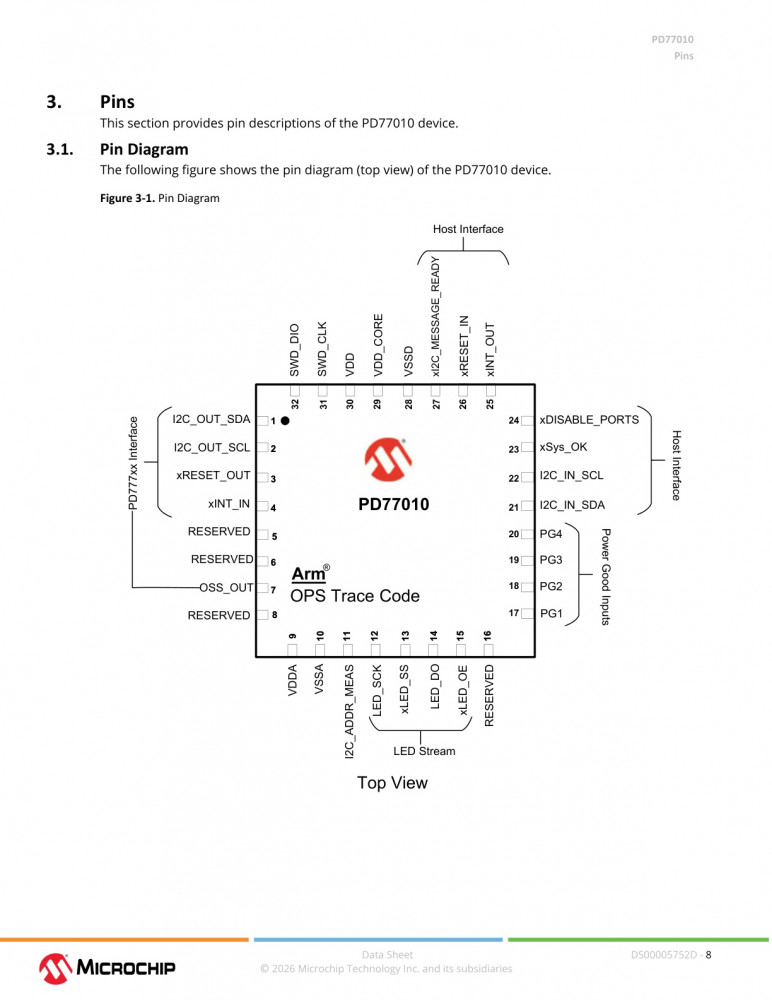 PD77010 document page 8