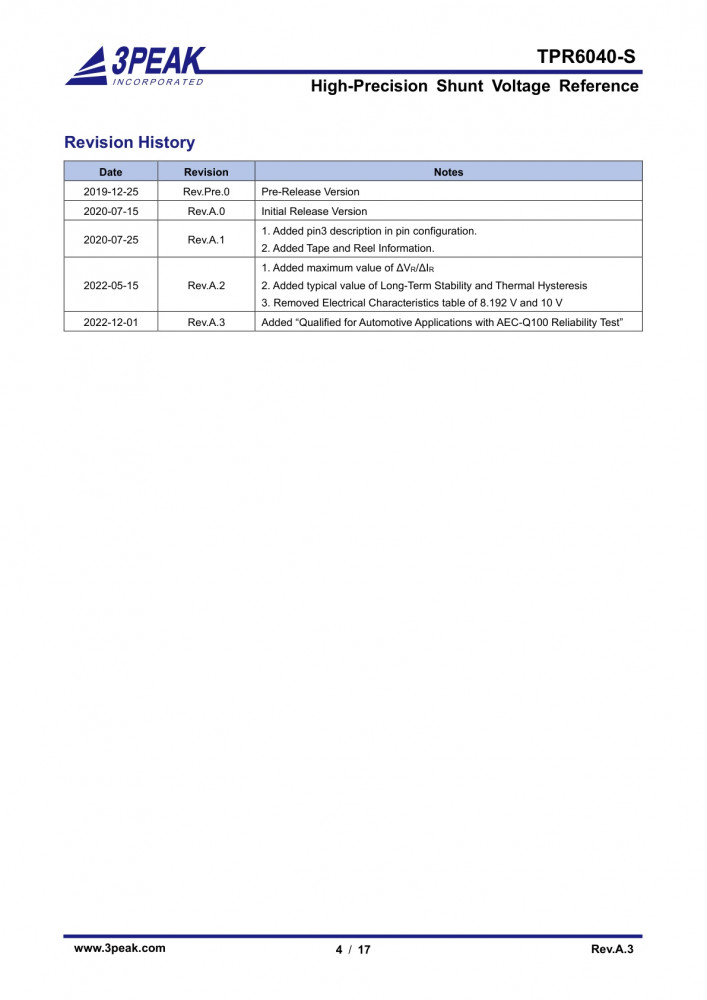 TPR6040F40-S3TR datasheet page 4